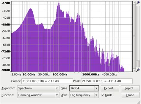 Sample Analysis Please Audiobook Production Audacity Forum