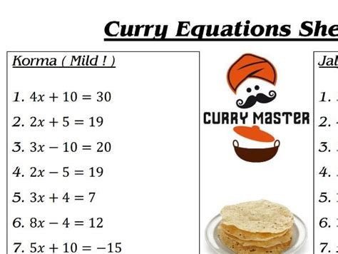 Mixed Linear Equations Teaching Resources