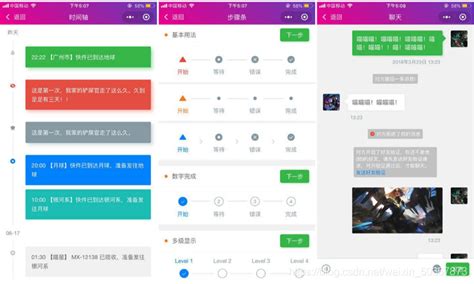 8个常用的wx小程序 ui 组件库，社区、电商、工具各类都有！ 最适合做商城 的ui组件库 微信小程序 csdn博客