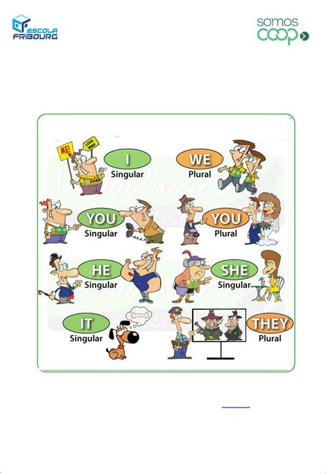 Personal Pronouns Pronomes Pessoais Serwer2311392 Home Pl