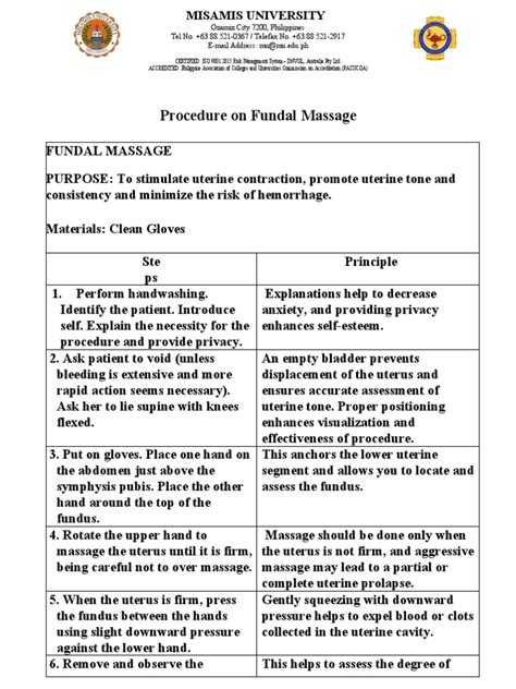 Fundal Massage Procedure And Checklist Pdf Uterus Massage