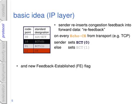 PPT Re ECN Adding Accountability For Causing Congestion To TCP IP PowerPoint Presentation