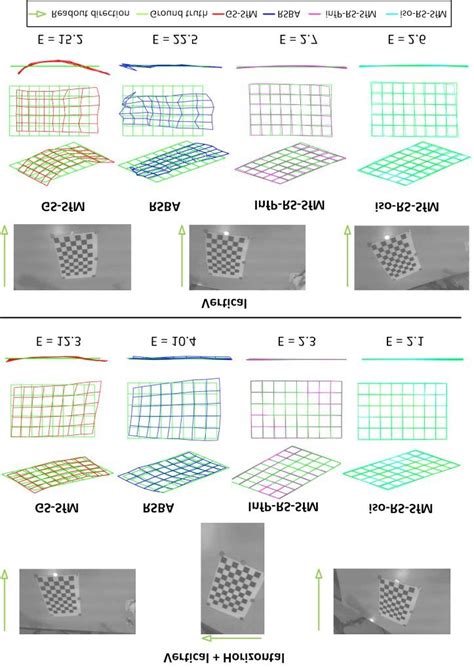 21 Reconstructed Shapes And Mean Of Reconstruction Errors E Expressed