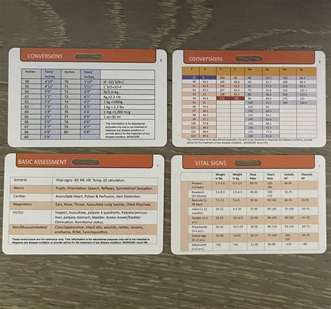2 Set Weight Conversion Temperature Conversion Basic Assessment