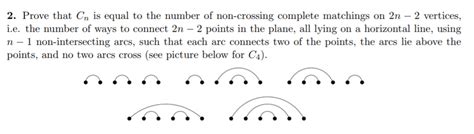 Solved Catalan Numbers
