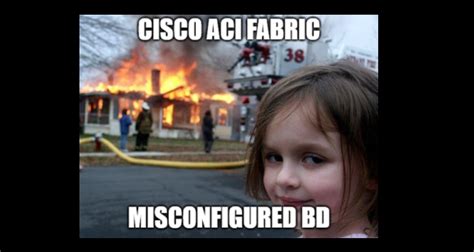 Cisco Aci Interpod Bum Traffic Design And Audit Considerations