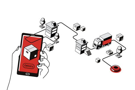Logistics In The E Commerce Era Inter Truck