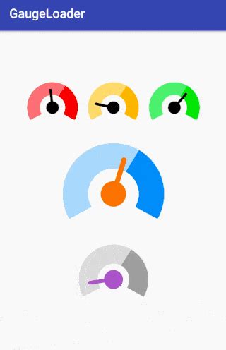 The Android Arsenal Progress Indicators LoadersPack