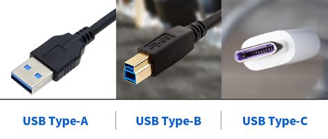 Introduction Of Usb Type Abc Interface Connector Electronic