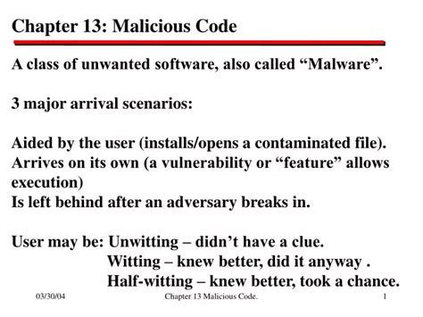 Ppt Chapter Malicious Code A Class Of Unwanted Software Also Called Malware Powerpoint