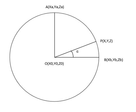 Math How To Calculate The Position Of Point P In 3d Space Stack