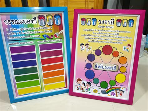 ไฟล์เวรประจำวันสำหรับจัดบอร์ด 2 เซต Facebook