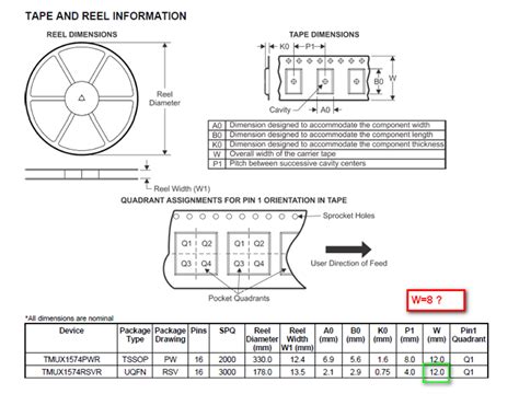TMUX1574 Ask For Other Size Of Tape And Reel Switches Multiplexers Forum Switches