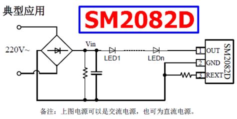 SM2082D PDF Datasheet - LED Driver Controller Chip