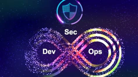 Skills In Demand Open Technology Solutions