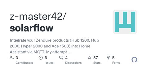 Question About Zendure Hyper Mqtt Config Configuration Home Assistant Community