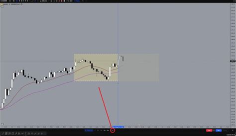 Steps To Backtest A Trading Strategy With AI A Step By Step Guide