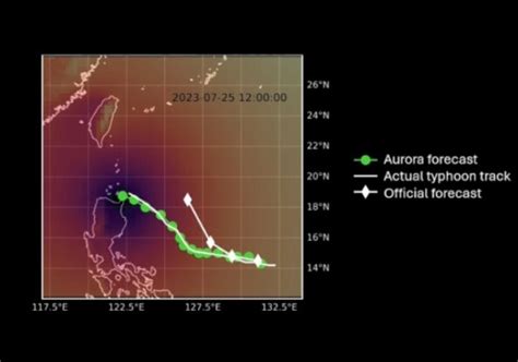 New AI Weather Tool Outperforms Global Forecasting Centers ScienceAlert