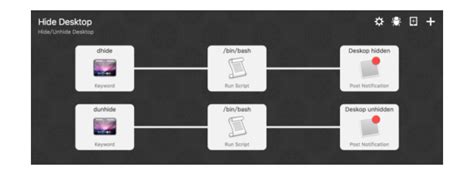 Four Easy Ways To Hide Your Mac Desktop Icons