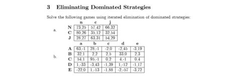 solved 3 eliminating dominated strategies solve the
