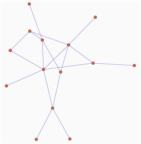Pythonでネットワークグラフを描くならnetworkx Plotlyが便利！ 子育て×エンジニアの超自由研究ブログ