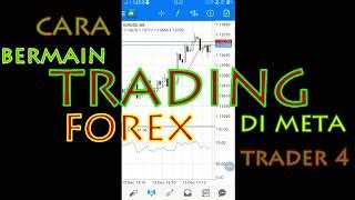 คมอ metatrader 4 pdf