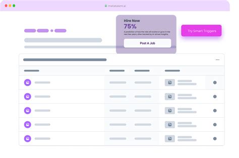 Use Case Smart Recruitment Metatalent Ai
