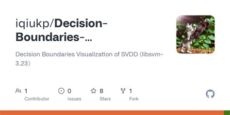 Github Iqiukp Decision Boundaries Visualization Of Svdd Libsvm