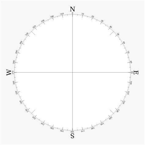 Clean Compass Rose Circle Hd Png Download Kindpng