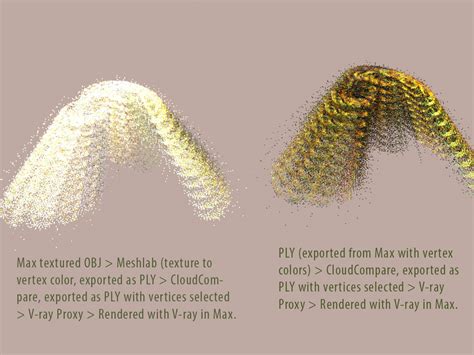 Meshlab Export Obj With Texture Hướng Dẫn Chi Tiết Và Ứng Dụng Thực Tiễn