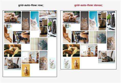 Css Gridでオシャレタイル型レイアウト🐈 フロントエンド Qiita