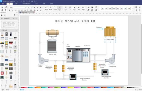 베스트 5 공정 흐름도 소프트웨어
