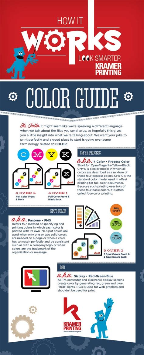 Good Explanation Of Spot Color Vs Cmyk Spot Colour Cmyk Pantone