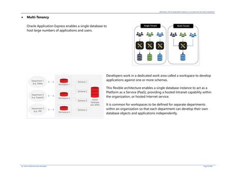 Step By Step APEX Installation On Tomcat Windows Server 2016 PPT