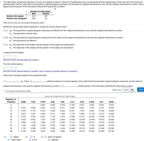 112 1 the table below summarizes data from a survey of a sample of