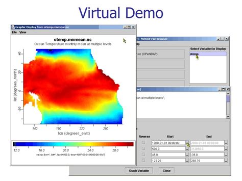 Ppt Ncbrowse A Graphical Netcdf File Browser Powerpoint Presentation Id7045782