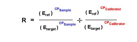 Bioinformatics And Relative Quantification Using Real Time Pcr