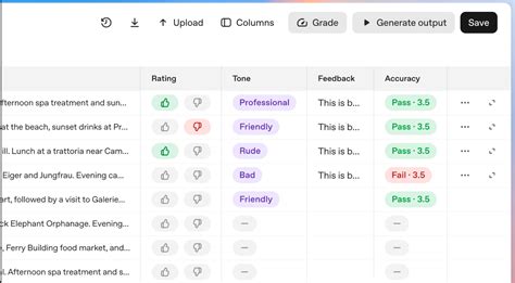 Openai Launches Agentkit To Streamline Ai Agent Development