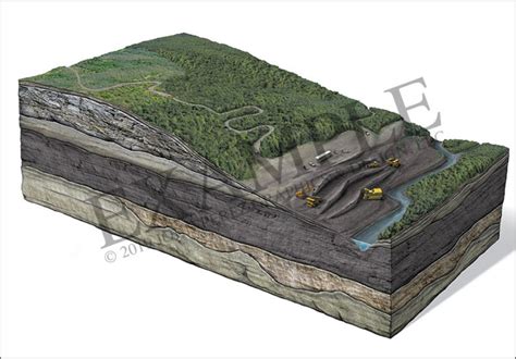 Strip Mining Cutaway Diagram Graphic Environmental Graphics Graphic