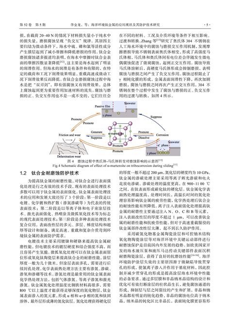海洋环境钛金属的应用现状及其防护技术研究