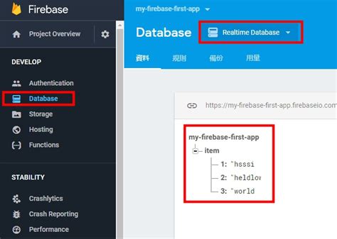 Angular Firebase Day It It