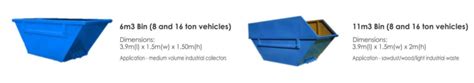 6 Cube Skip Skip Hire Group