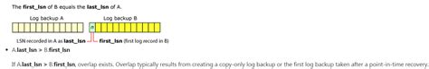 Sql Server The Log In This Backup Set Is Too Recent But It S From