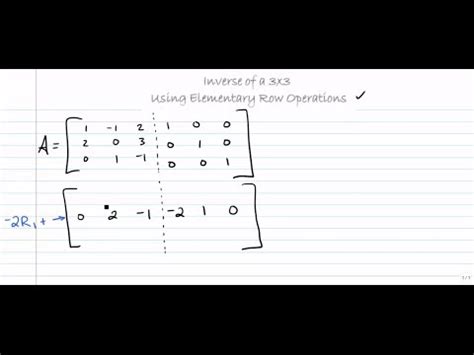 Gaussian Elimination And Inverse Matrix
