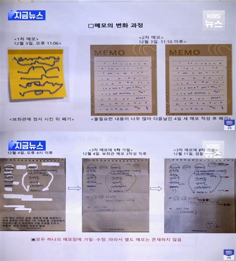 “홍장원 메모 필체 민주당 박선원 필체” 필적감정 결과 홍장원 메모조작 의혹 본격화 인터넷타임즈