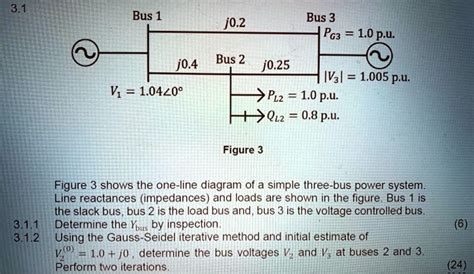 Video Solution Bus 1 J02 Bus 3 Pg310 Pu J04 Bus 2 J025 V1005