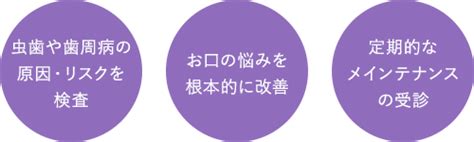 Home｜【公式】あすはな歯科医院｜福津市の歯医者・小児歯科