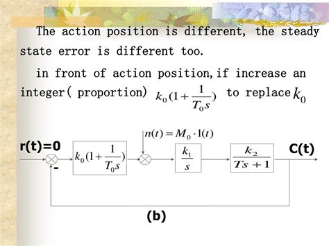 ppt 3 5 steady state error calculation powerpoint presentation free