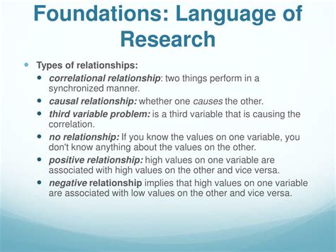 PPT Research Methods Knowledge Base PowerPoint Presentation Free