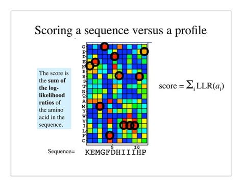 bio informatics sequence tags log odds and profile ppt